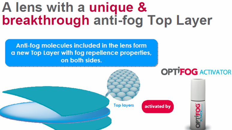 Vision Source Dr. Randhawa Catalogue